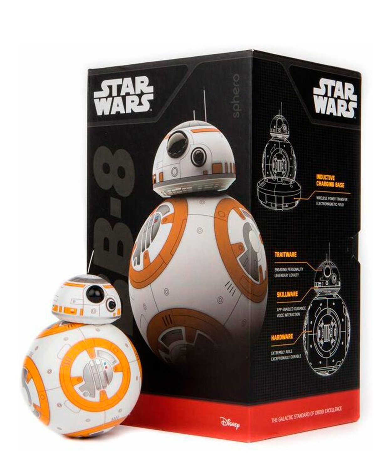 ROBOT SPHERO STAR WARS BB8 – Gameplanet